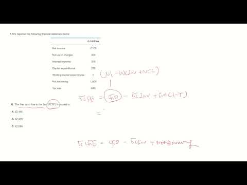 FCFF - CFA Level1 practice question