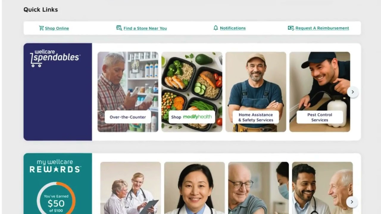 Wellcare Spendables®: Getting Started (Spanish)