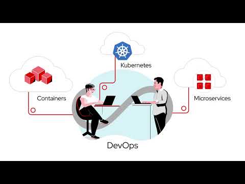 Advanced Cluster Security in 2 Minutes