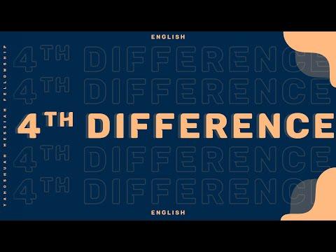 Hebrew Alphabet - Shin & Sin | Session 19 | English | Bro. Walter Pandian