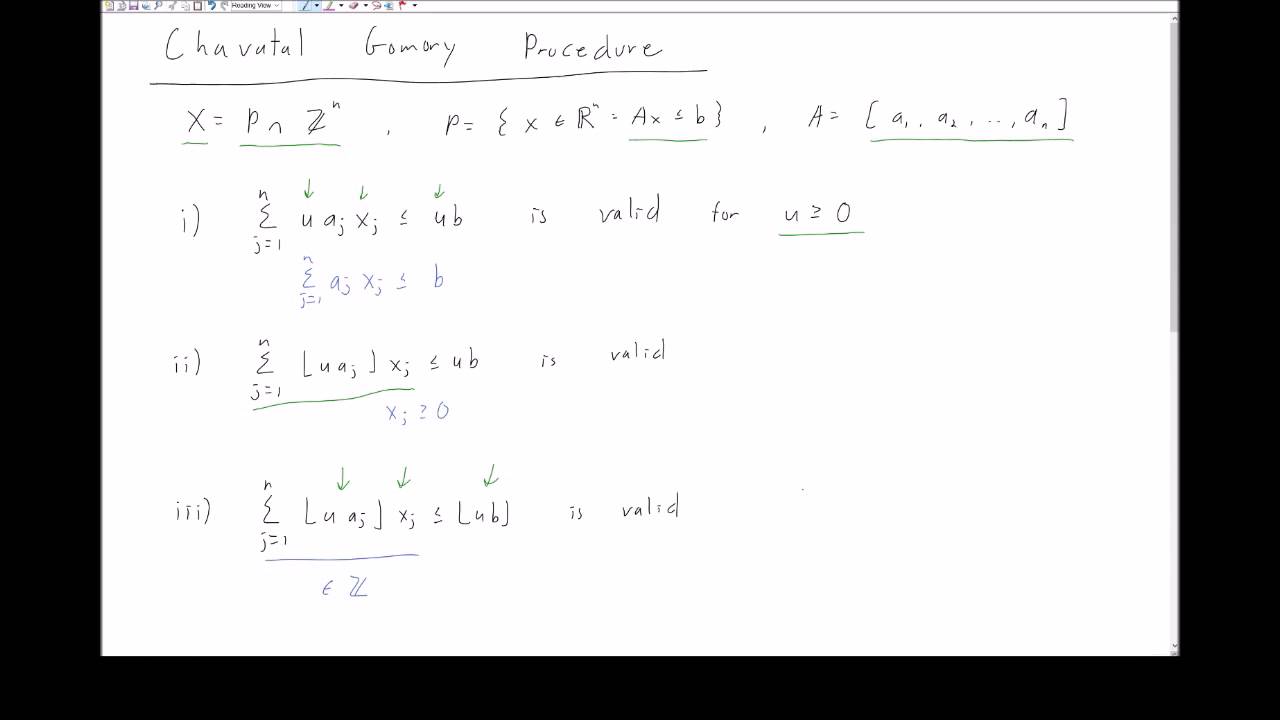 9-3 Chavatal Gomory Procedure