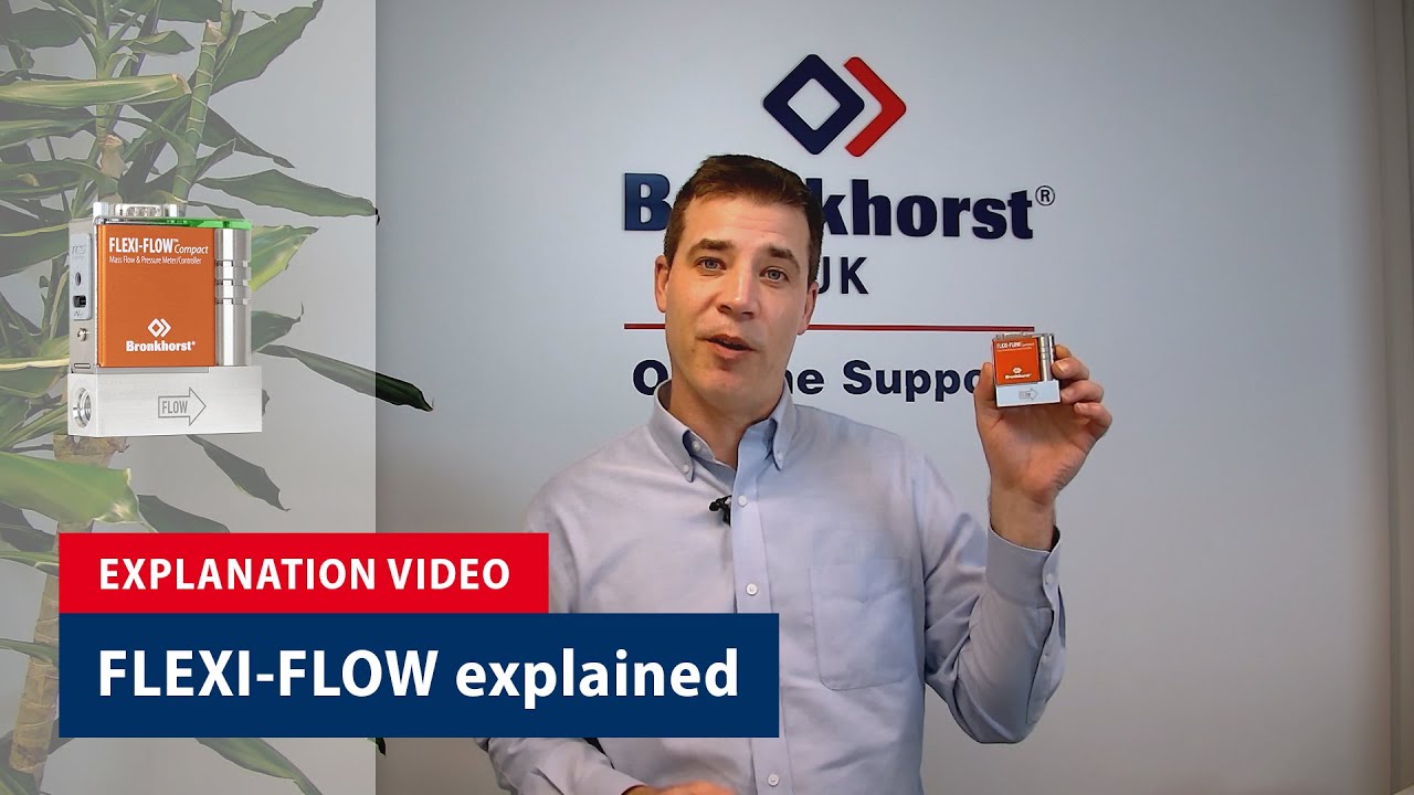 Explaining our FLEXI-FLOW Compact, Mass Flow Control #Redefined