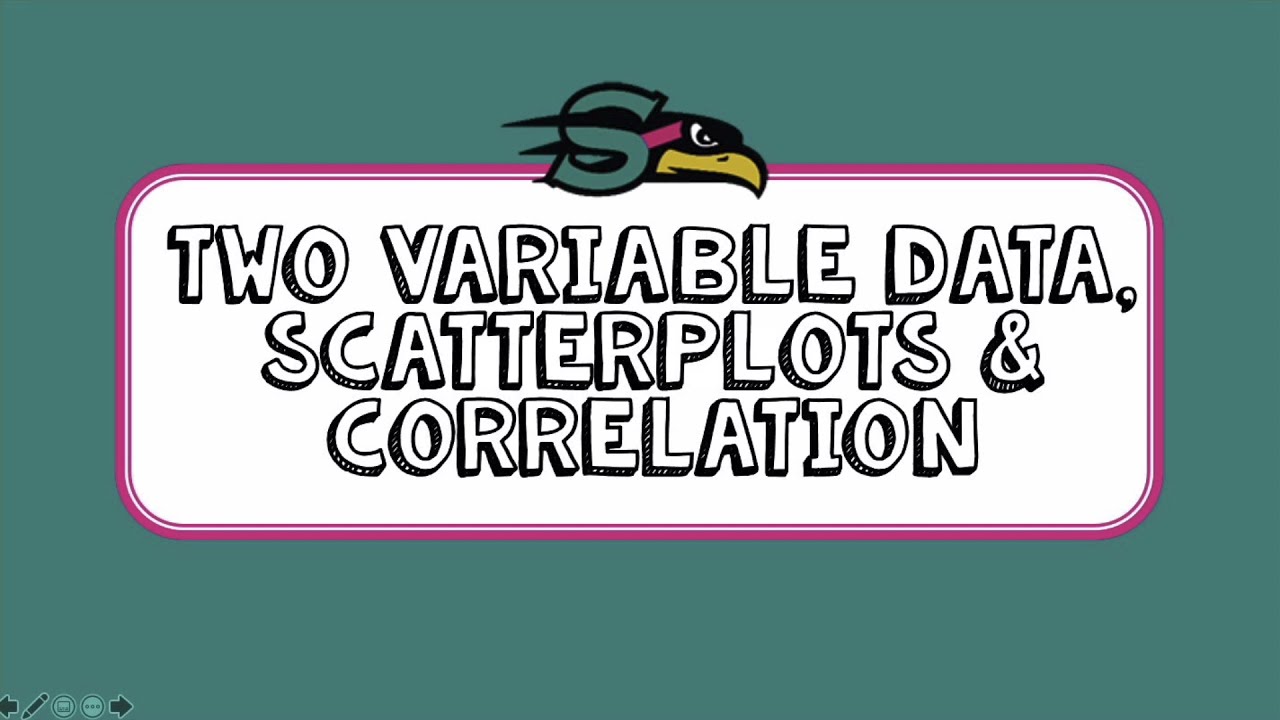 2.1 - 2.5 Two-Variable Data, Scatterplots & Correlation
