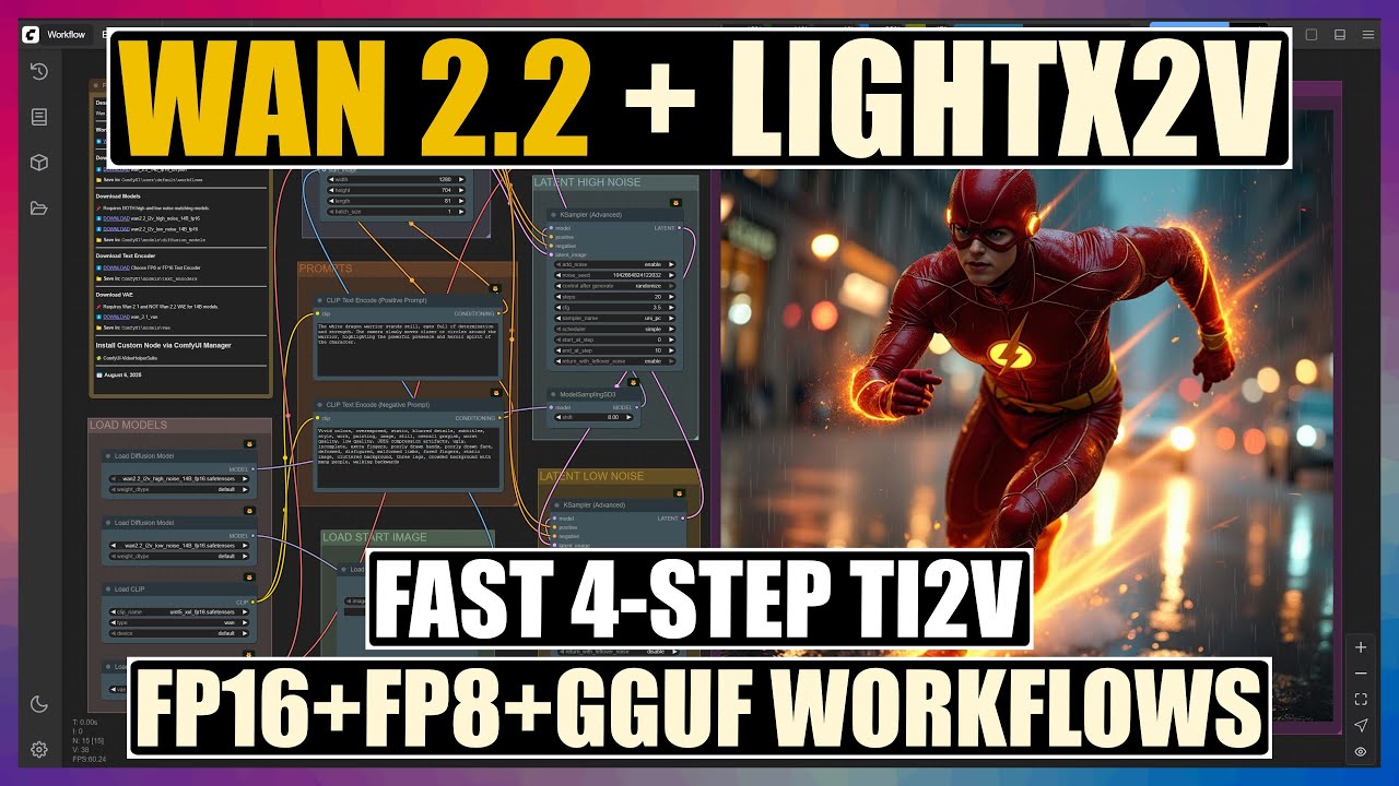 Fast Wan 2.2 with Lightx2v in ComfyUI Tutorial + Workflows - Low VRAM GPU