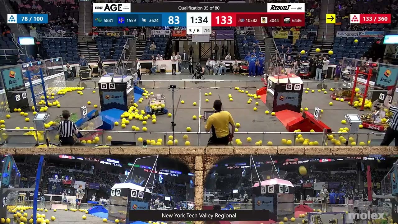 Qualification 35 - New York Tech Valley Regional