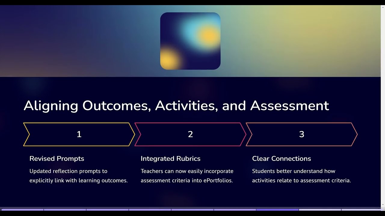 Module 3- Assignment | Usability and Reflection