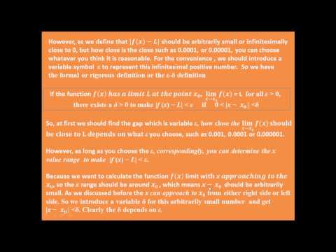 "Formal Definition of a Limit" w/ Examples