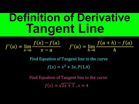 Definition of Derivative and Tangent Line - Calculus