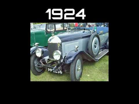 Evolution Of MG(1924-2023)#evolution #mg #2023 #cars #british #trending