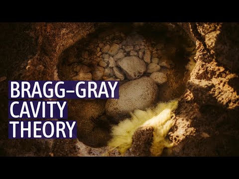 Bragg–Gray cavity theory