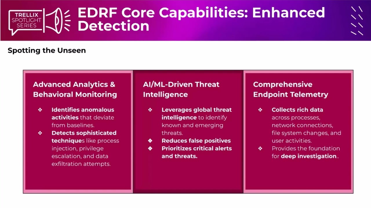 Beyond Detection - Rapid Response & Deep Forensics with EDRF