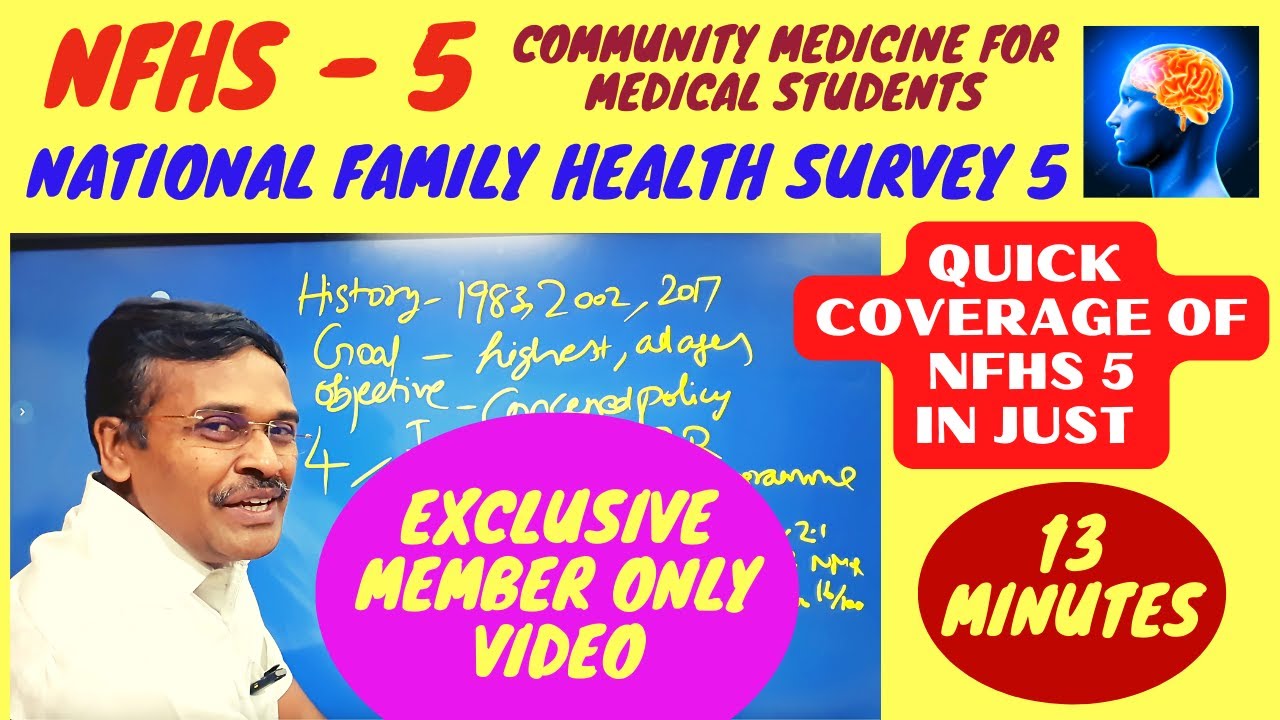 National Family Health Survey - 5 | Community Medicine for Medical Students