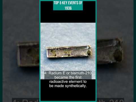 TOP 5 Key Events of #1936 - #timeline #history #yearinreview