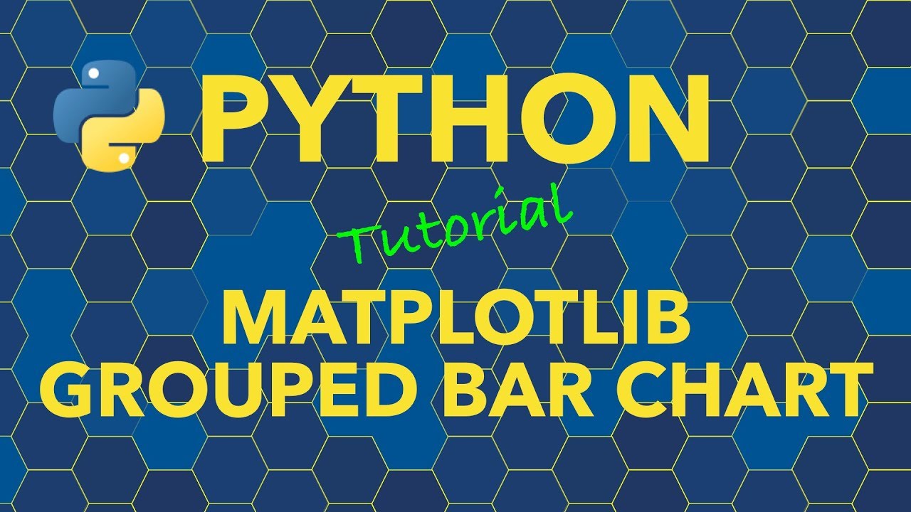 Python Grouped Bar Chart with Matplotlib
