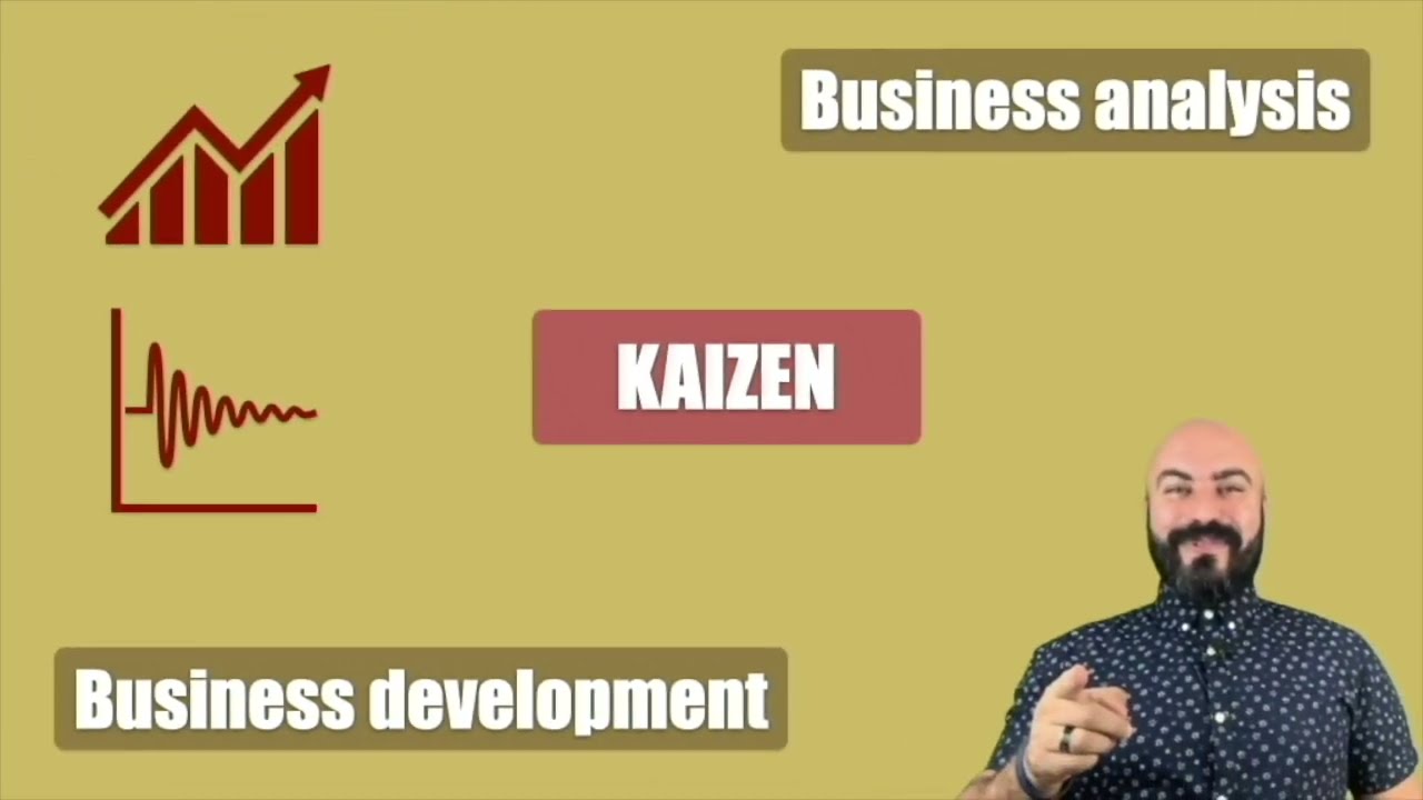 How to apply the Kaizen Business concept?