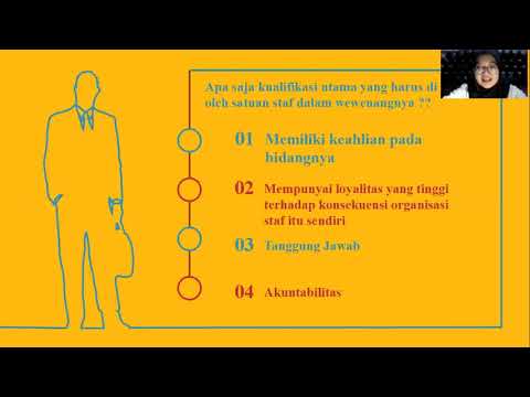 Persentasi Wewenang Formal, Lini, Staf Dan Fungsional