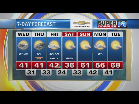 WAVY Weather Morning Update | Feb. 1, 2023