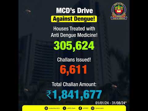 MCD in Action