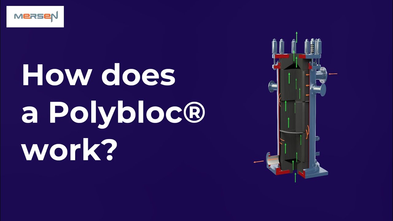 How does a graphite heat exchanger work?