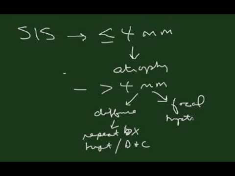 Post Menopausal Bleeding