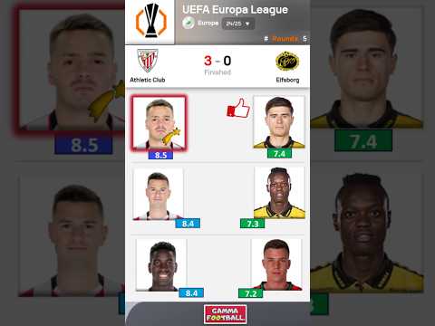 Athletic Club 3-0 Elfsborg : Estadísticas del Partido / Resumen - Jornada 5 de Europa League 2024-25