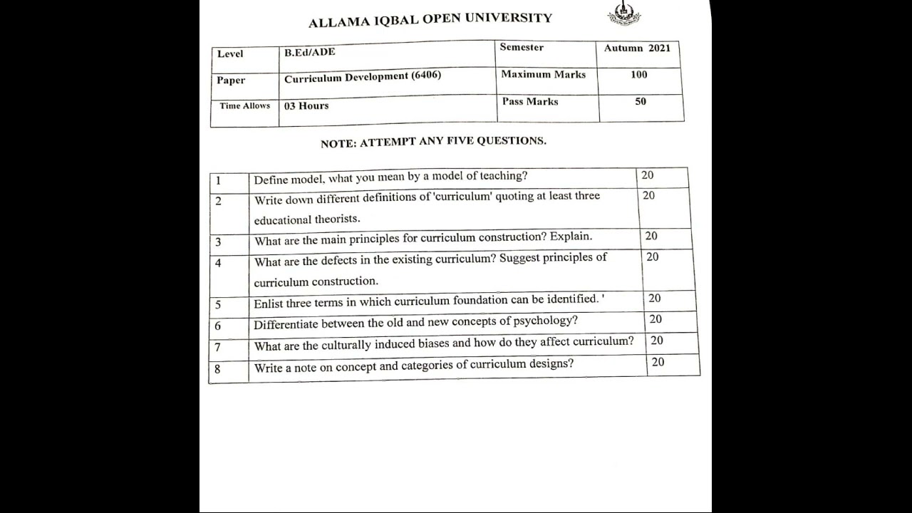 Aiou Course Code 6406 Past papers