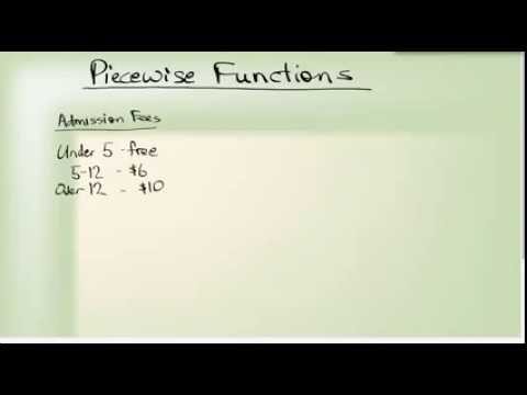 Piecewise Functions