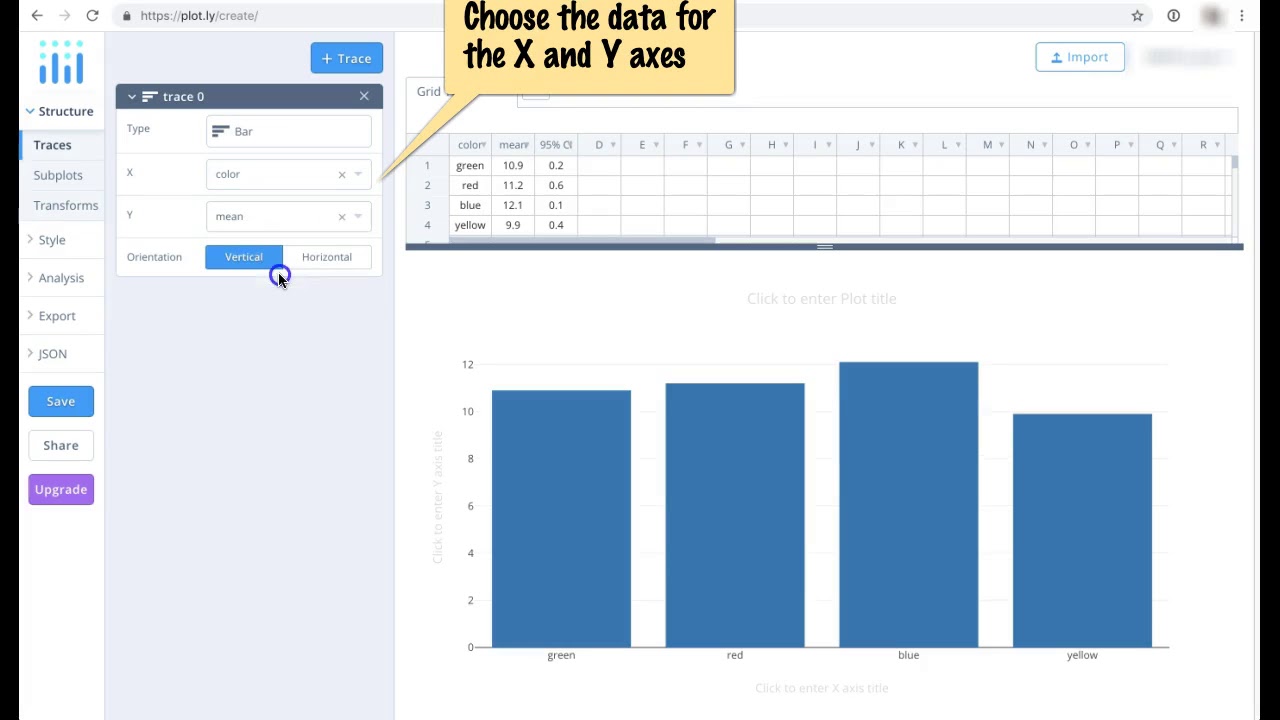 Error Bars in Plot.ly