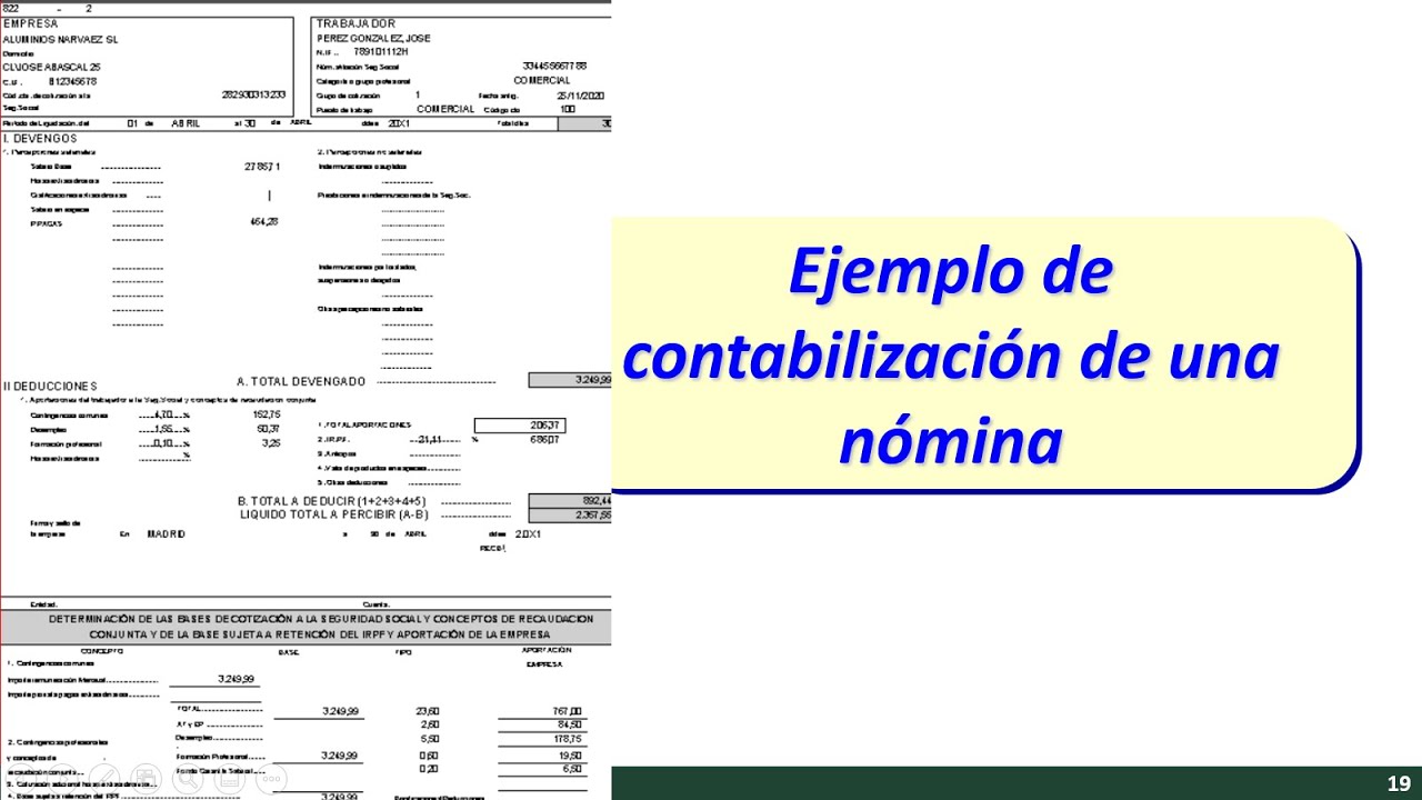 Example of payroll accounting