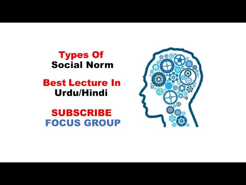 Types of Social Norms || Folkways, Laws, Mores || Lecture in Urdu/Hindi