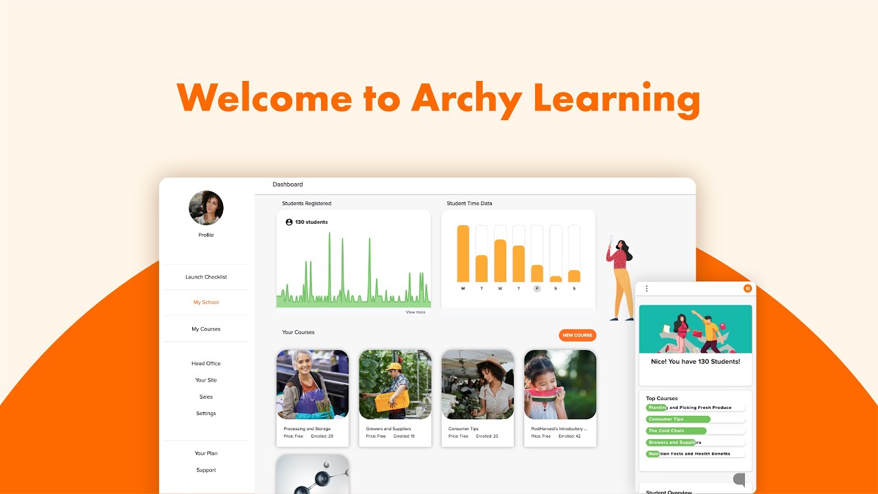 Getting Started With Archy Learning