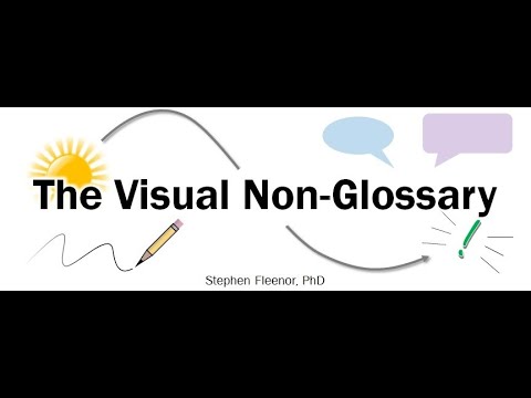 Using The Visual Non-Glossary with Secondary Students