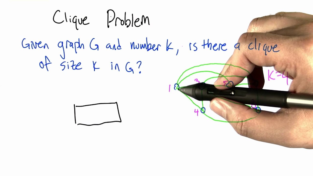 Clique Problem - Intro to Algorithms
