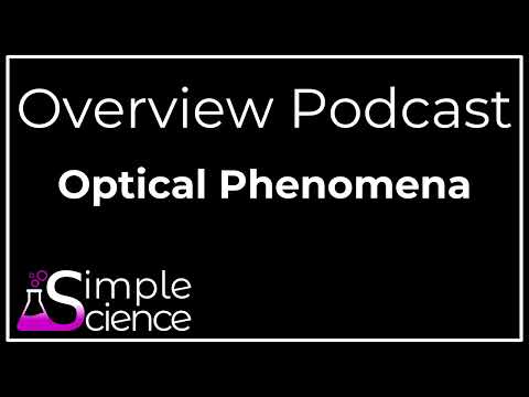 Optical Phenomena Overview Podcast / Physics / Physical Sciences / Grade 12 NSC
