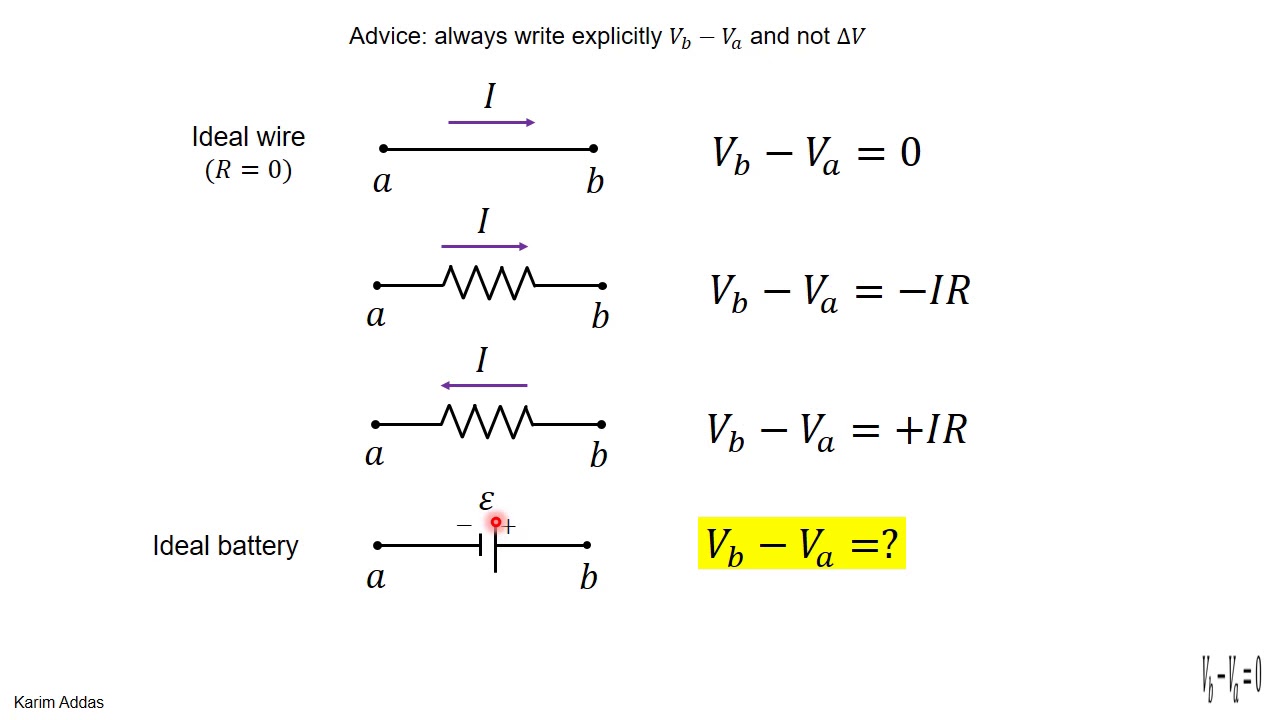 1#3 basic electrical circuit components pptx