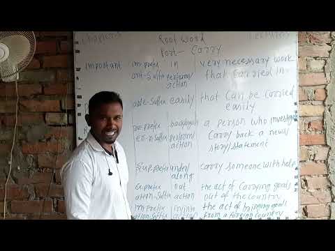 what is Latin root word port/portus its meaning@AllenglishlessonwithDrMKDasGUR