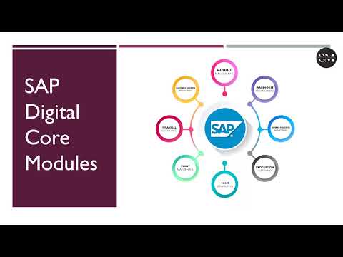 SAP S/4 HANA - SAP Digital Core Modules