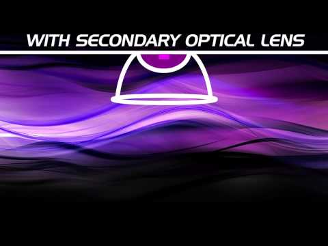 LED Grow Light Review | Best LED Grow Light | 1000w LED Grow Light | Kind LED Grow Lights