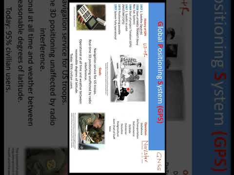 What is GPS Part 1