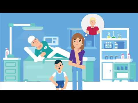Health Insurance Promotional Video - SMC Insurance