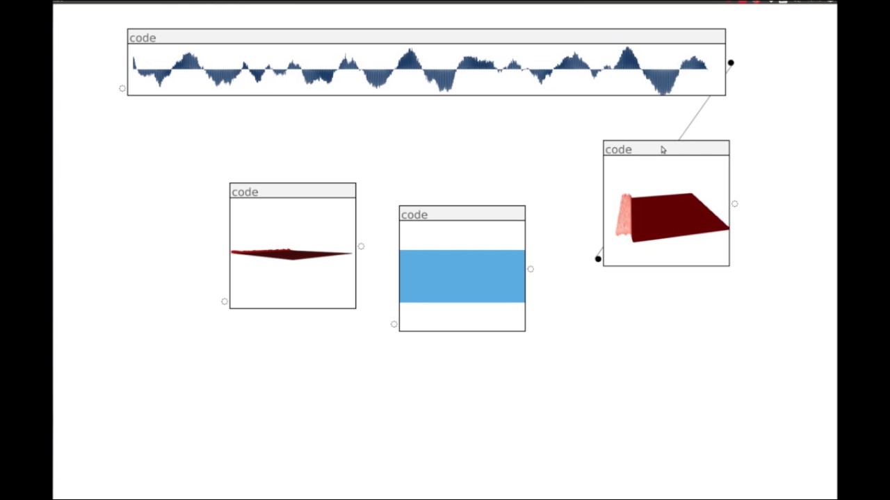node editor [first prototype]