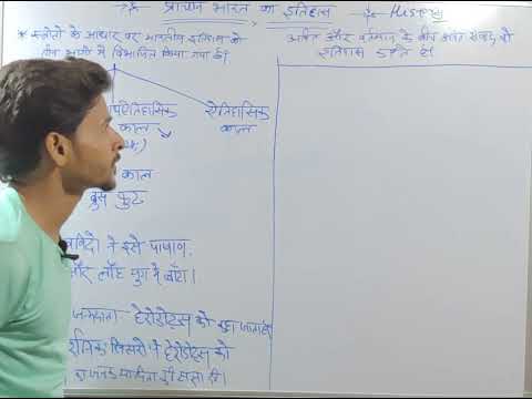 what's is history # definition history#