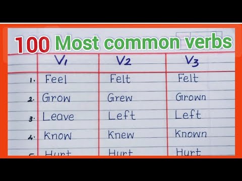 Important 100 Regular and irregular verbs// v1v2v3 forms