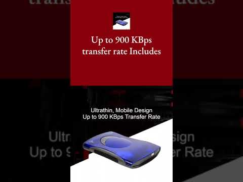 11172 Iomega 250MB Zip USB/PCMCIA
