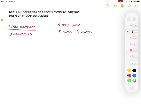 Why is real GDP per capita a useful measure?