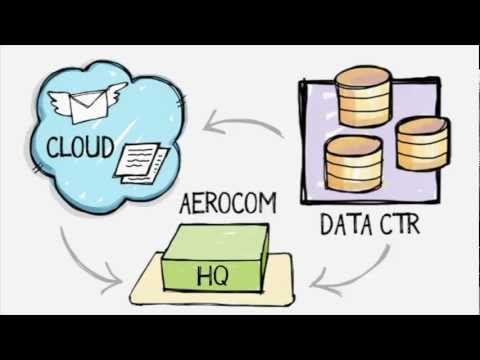 Aerocom Promotional Video