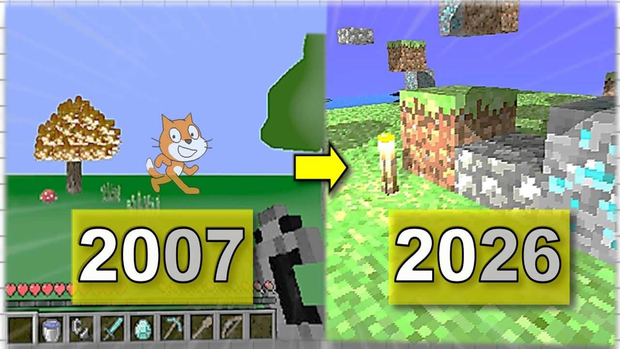 The Evolution of 3D SCRATCH Games (2007-2026)