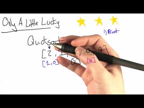 Learn Only a Little Lucky Solution Intro to Computer Science - Mind Luster