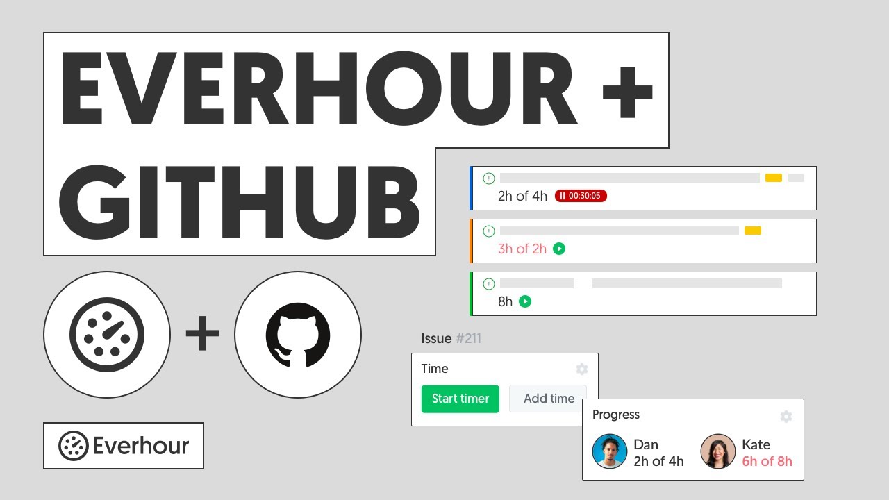 GitHub Time Tracking Tutorial - Start Tracking Time for Your GitHub Issues | Everhour