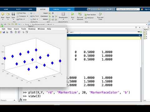 MATLAB meshgrid, surf, and mesh 3D plotting